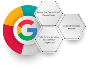 Google Apps Workflow Integration | Integrate Workflows with Google Apps - Cflow