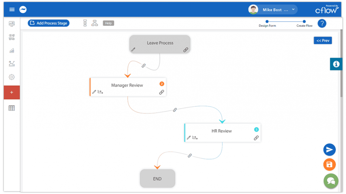 Workflow Software One Solution For All Your Workflows Cflow