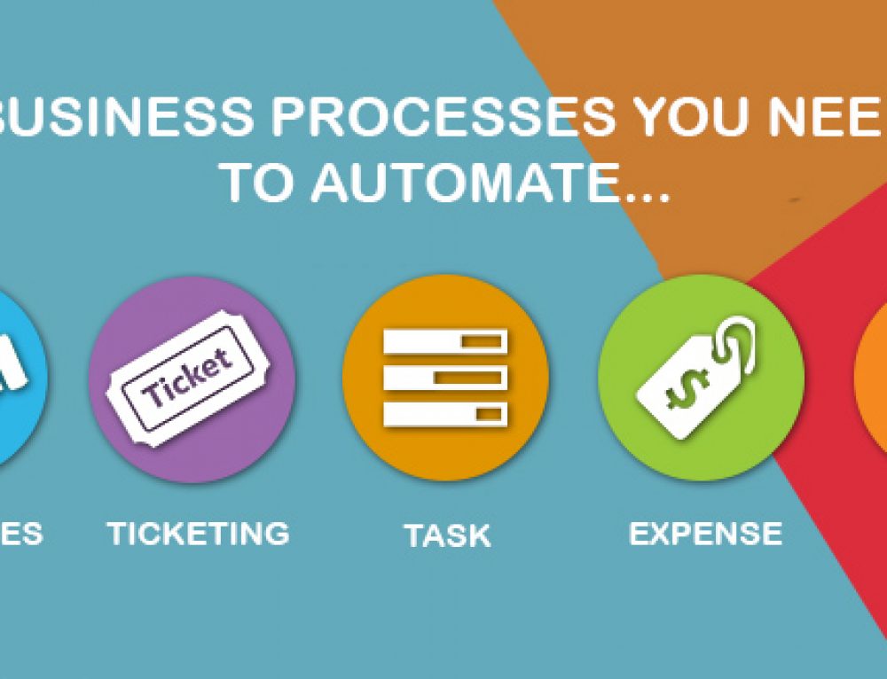 CapEx Approval Process - Streamlining Capital Expenditure | Cflow CapEx Approval Process - Streamlining Capital Expenditure | Cflow
