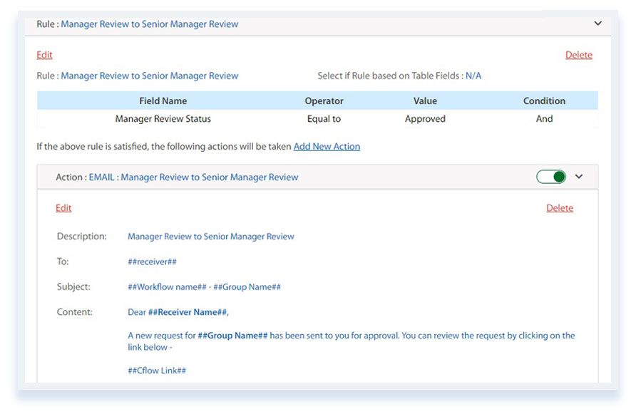 Workflow Routing & Notifications - Cflow Workflow Routing & Notifications - Cflow