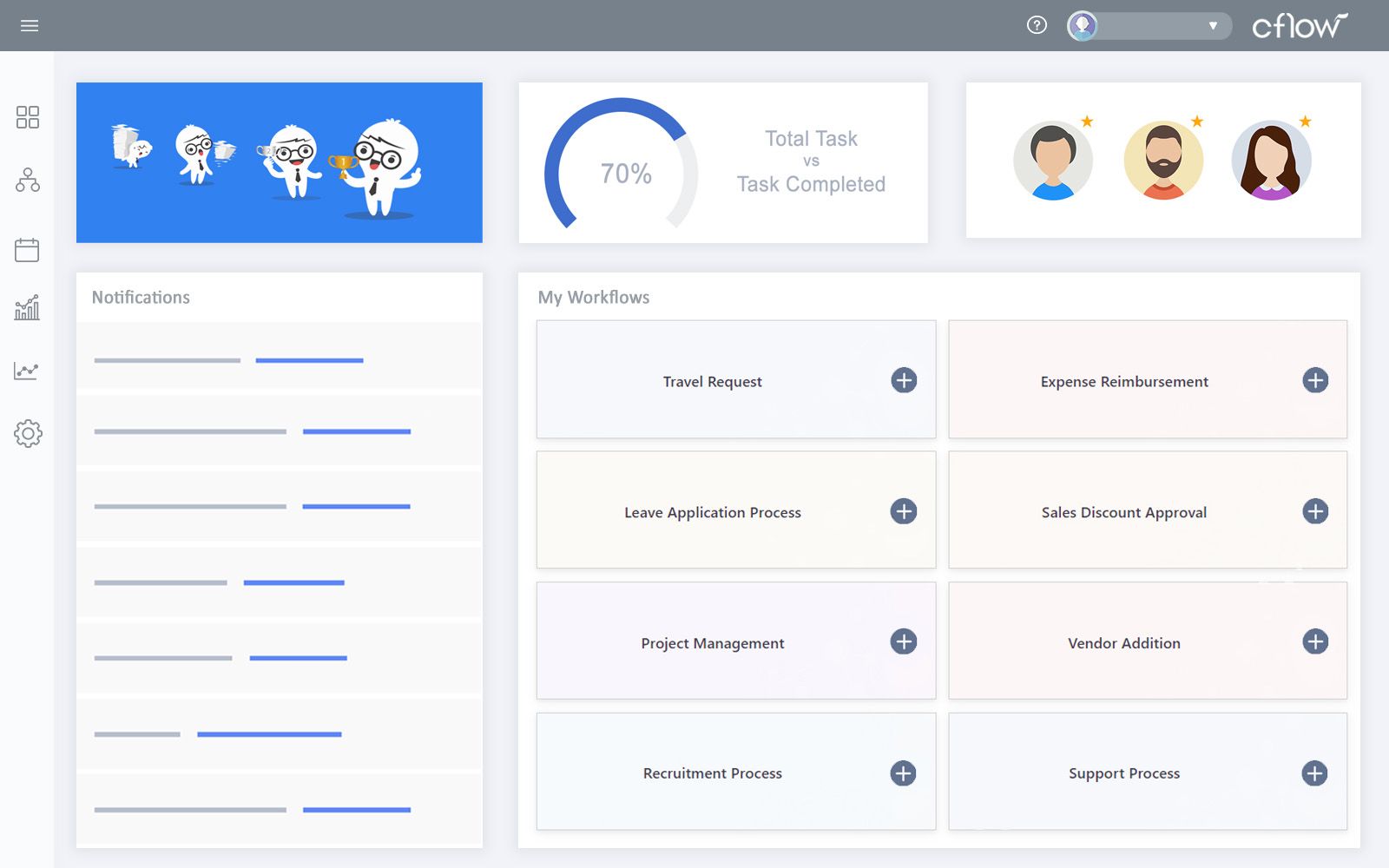 Free workflow management software | Run your business better with Cflow Free workflow management software | Run your business better with Cflow