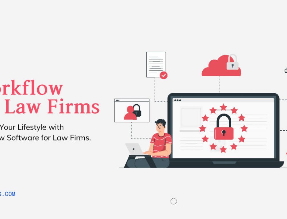 What is Workflow Model - Definition, Aspects, Evolution of Workflows