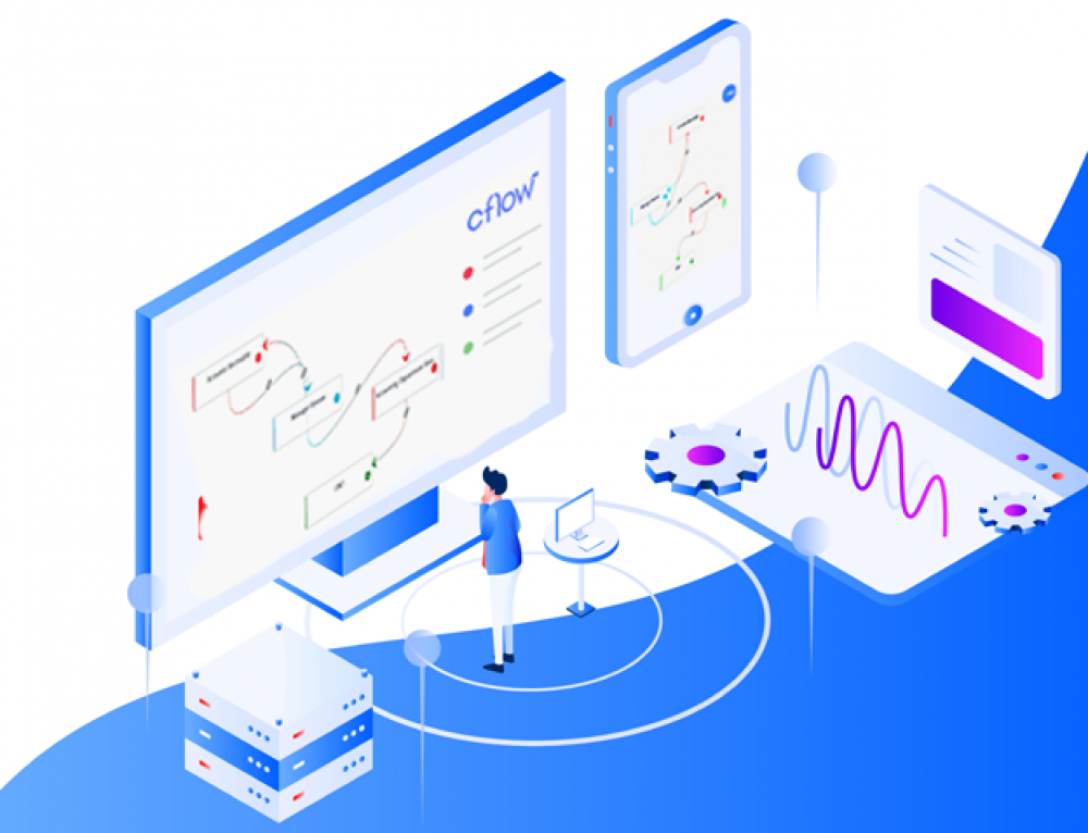 A Definitive Guide to Create a Business Process Diagram in 2022 | Cflow
