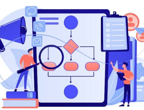 A Guide to Standardized Process, Examples, and Best Practices | Cflow