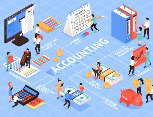 What Are the Main Functions of Accounting? (Types & Definition) | Cflow