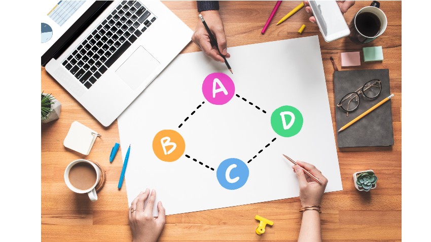 What Is A Corrective Action Plan Process Report And Examples Cflow