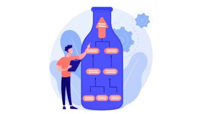 How to resolve bottlenecks in a business process? | Cflow
