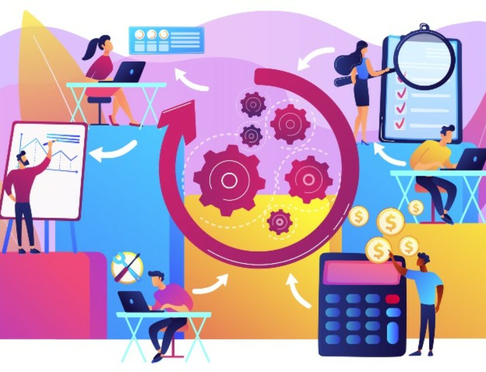 E-commerce Workflow Management - Automate your Ecommerce Flow