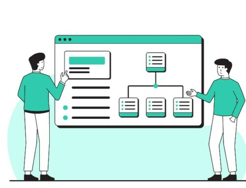 Operational Efficiency What It Is And Why You Need It Cflow