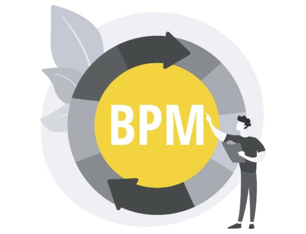 The Best Business Process Modeling Tools & Techniques with Examples | Cflow