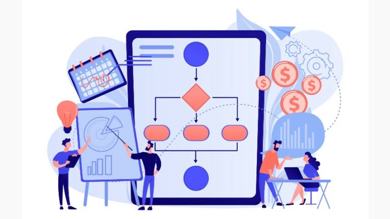 What is Business Process Integration (BPI)? | Cflow What is Business Process Integration (BPI)? | Cflow
