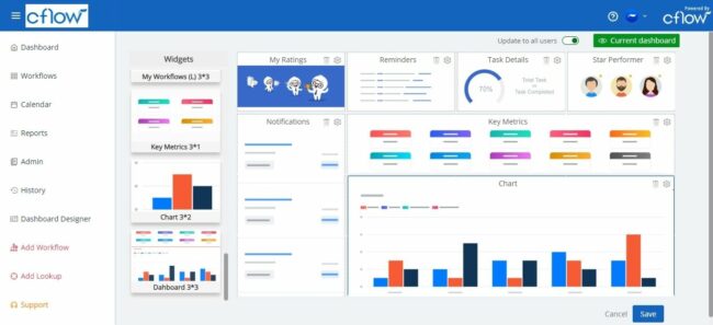 Process Mapping Tools: 6 of the Best (Mostly) Process Mapping Software [2023]