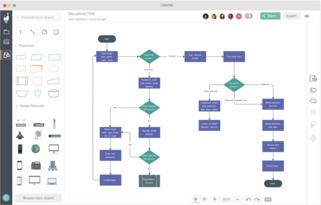 Process Mapping Tools: 6 of the Best (Mostly) Process Mapping Software ...