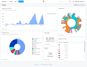 18 Best Workflow Management Tools In 2023 - Cflow
