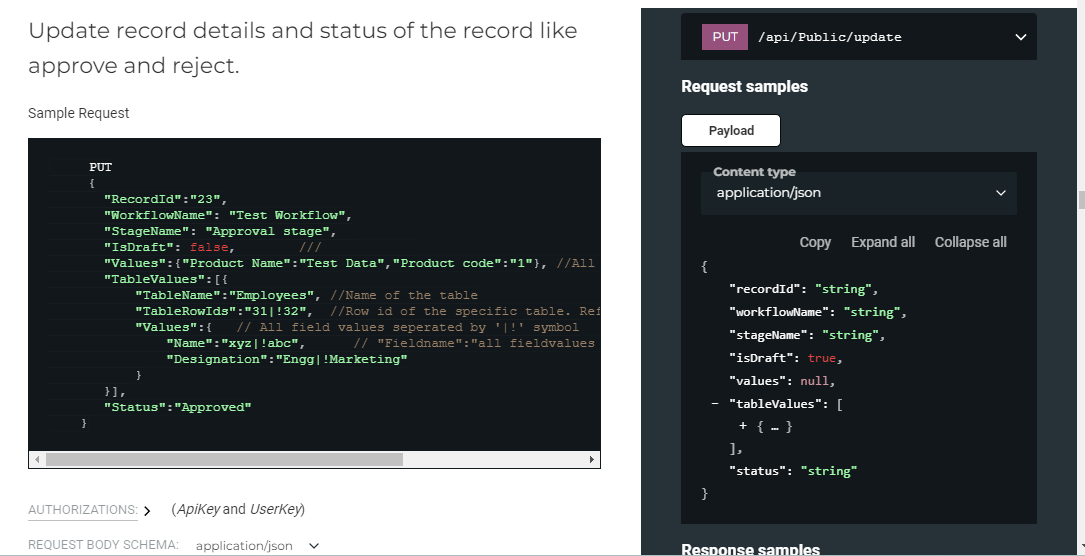 Workflow Api Overview And Documentation Cflow