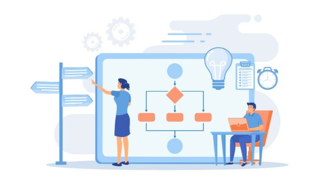 Workflow Templates - Pre Built Templates to Automate Processes - Cflow