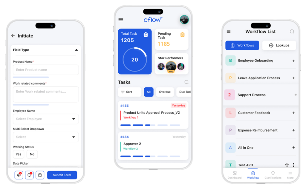 Workflow Software Create Form Setup Workflow Automate Cflow