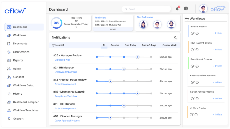Workflow Automation Software & Business Process Management | Cflow