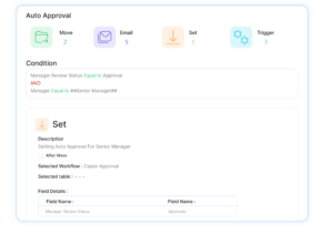 Workflow Routing & Notifications - Cflow