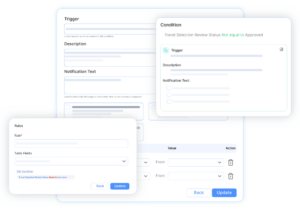 Workflow Routing & Notifications - Cflow
