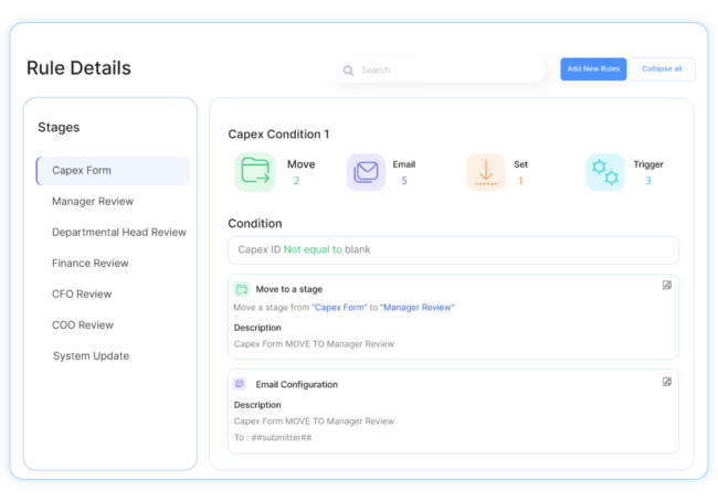 Workflow Routing & Notifications - Cflow