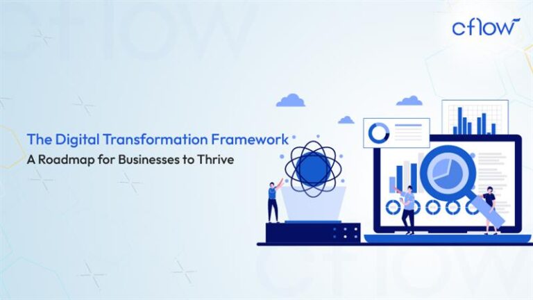 Digital Transformation Framework- A Guide For 2025 - Cflow Digital Transformation Framework- A Guide For 2025 - Cflow