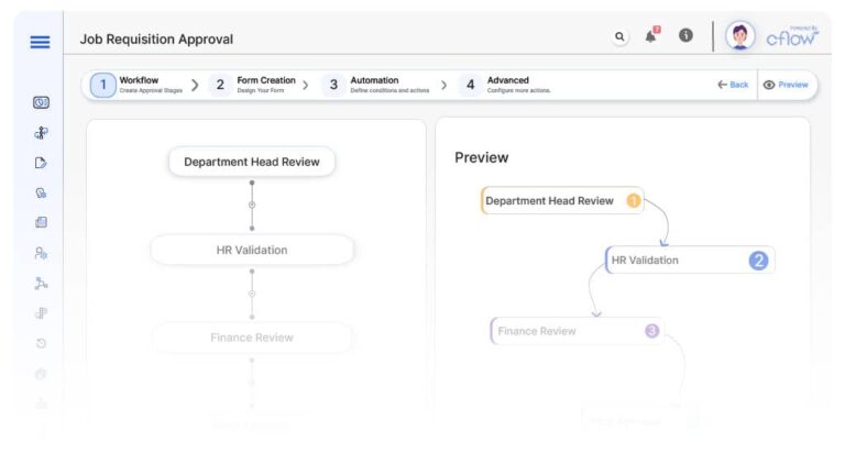Job Requisition Approval Automation: Explained - Cflow