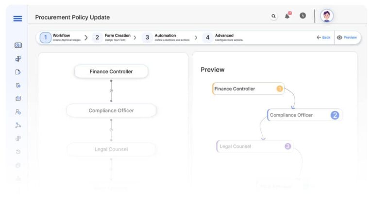 Procurement Policy Update Automation: Explained - Cflow