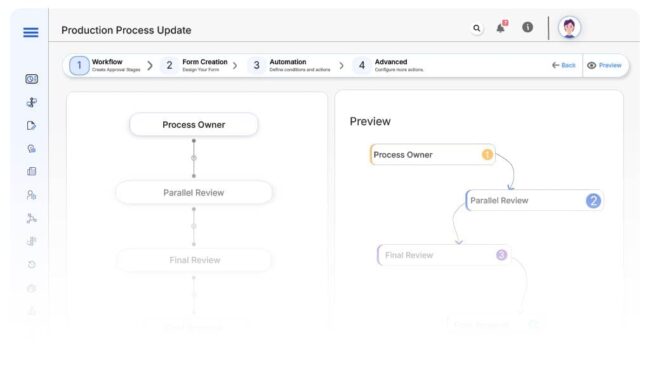 Production Process Update Automation Template Cflow