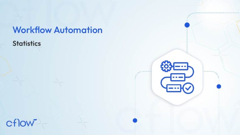 Workflow Automation Statistics & Trends in 2025 | Cflow