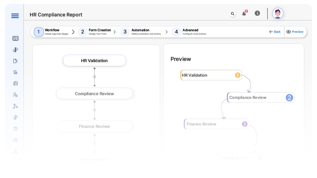 HR Compliance Report Automation Template – Cflow